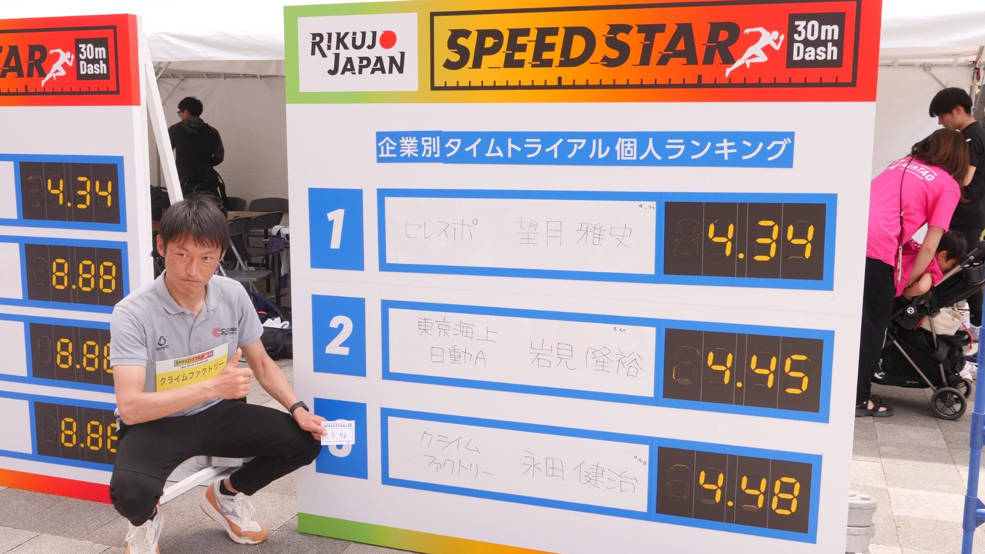 【速報】東京駅前がスピードの聖地に！SPEED STAR 30m Dash Challengeを開催｜五輪メダリストや企業17社が全力疾走 ...